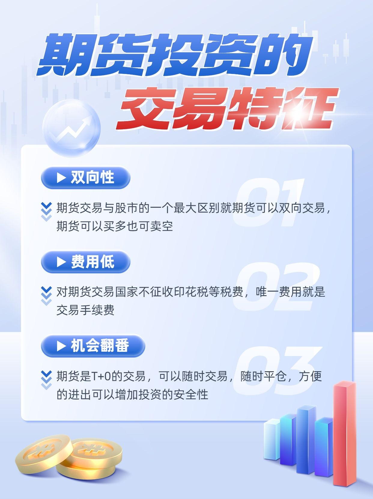 金融期货知识科普3D小红书配图套装 图片模板素材 稿定设计