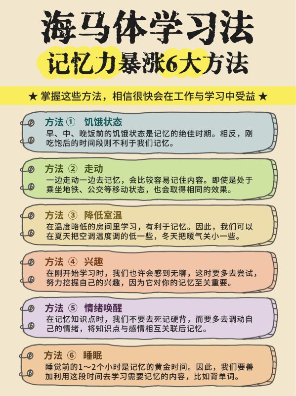 科普 小红书配图 攻略指南 海报设计图片 科普 小红书配图 攻略指南 海报在线设计 稿定设计