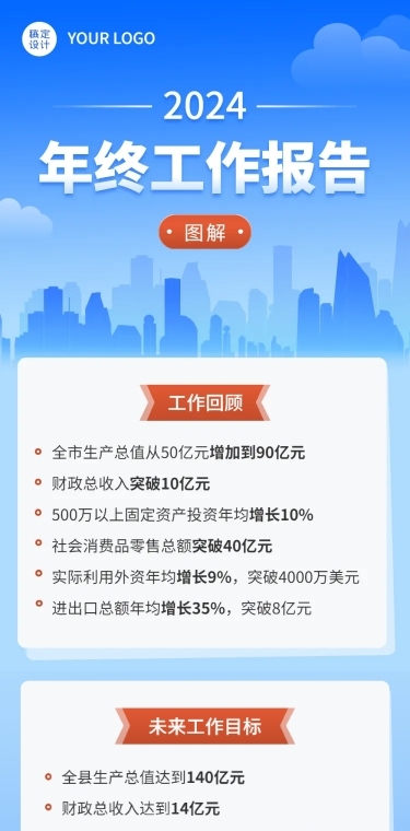 一图读懂政务年终汇报工作总结文章长图_模板素材-稿定设计
