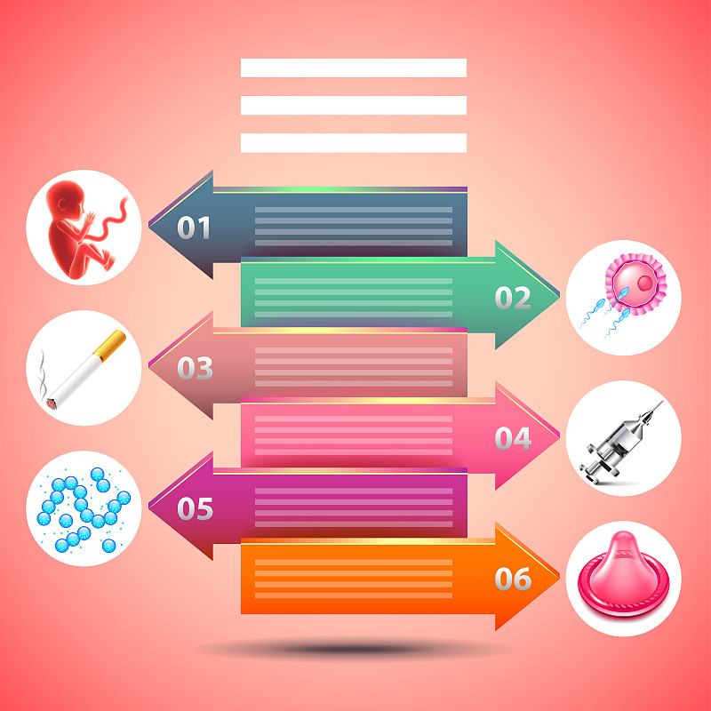 怀孕信息图与胎儿和物体在红色背景矢量_模板素材-稿定设计