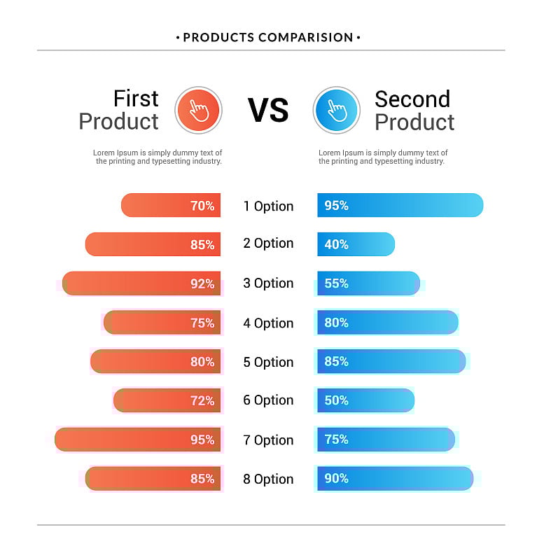 Comparison table chart, vector compare template. V_模板素材-稿定设计