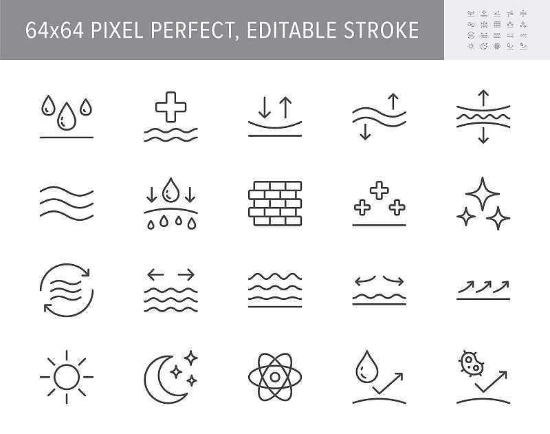 外观属性线条图标。矢量插图包括图标-日霜，保湿，皮肤病学，舒缓，胶原蛋白轮廓象形图护肤产品。64x6_模板素材-稿定设计