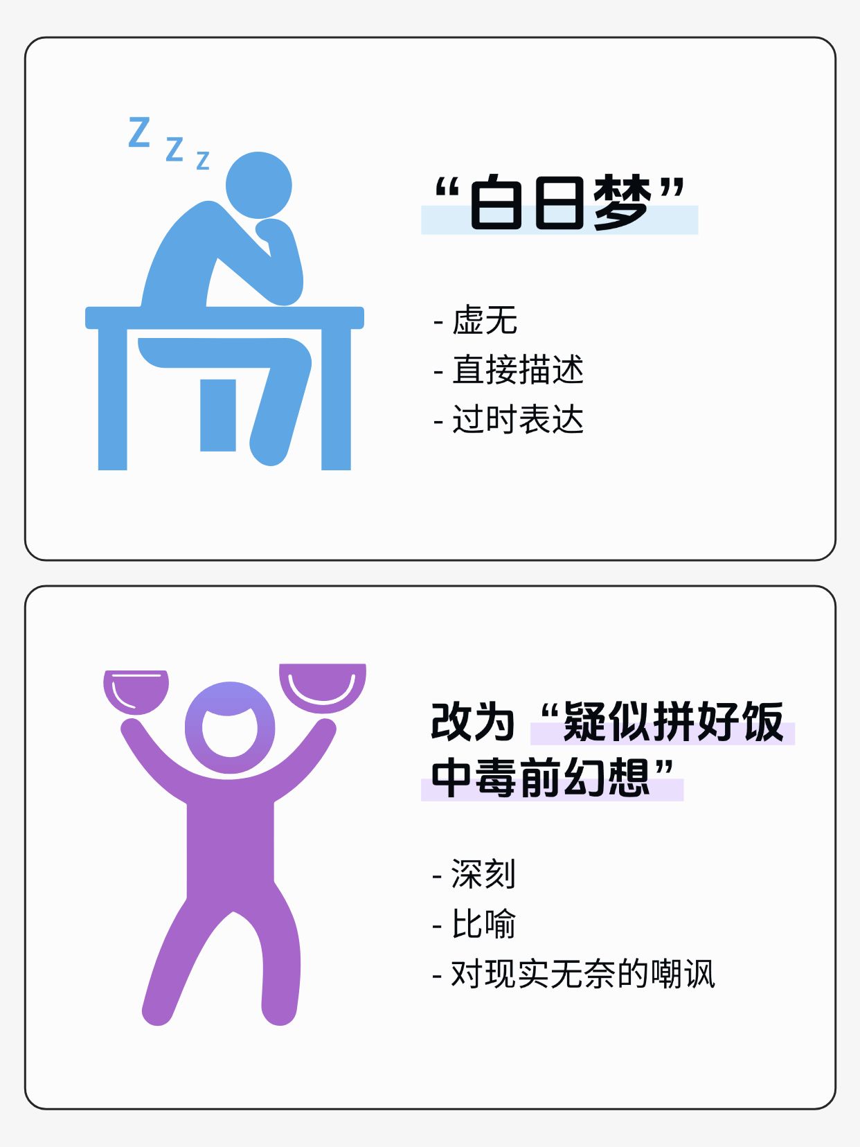 人物icon对比小红书封面aigc_图片模板素材-稿定设计