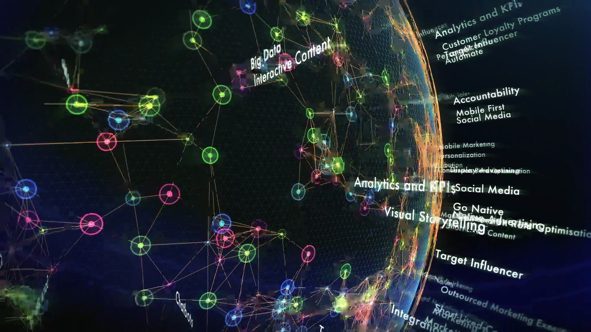 营销趋势术语_模板素材-稿定设计