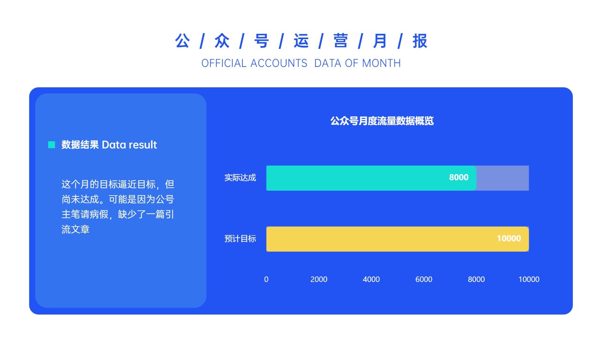 清明节艺术报PPT模板_清明节艺术报PPT在线设计制作-稿定设计